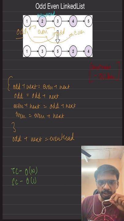 day 14 of 100 days leetcode preparation leetcode 100dayschallenge coding leetcodechallenge