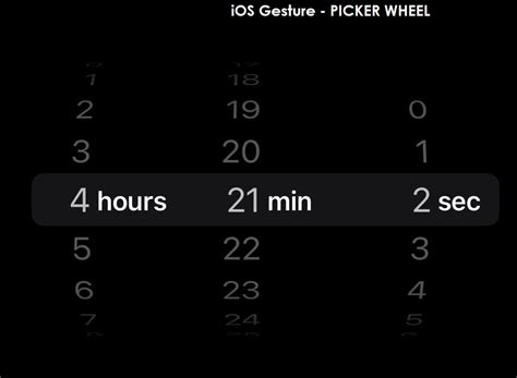 Automate Ios Gestures Using Appium Tech Blogs