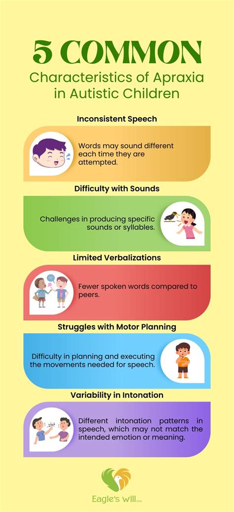 Understanding The Link Between Apraxia And Autism