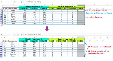 80 Excel Shortcuts With ALT Key Best Hotkey Of Keyboard Shortcuts KINGEXCEL INFO