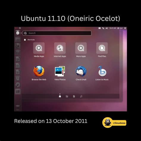 Ubuntu Version History Part 1 R Linuxboss