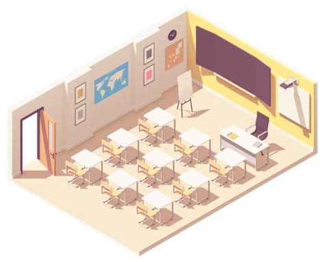 Classroom Blueprint