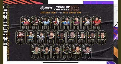 Totw 10 Is Shog Dit R Fut