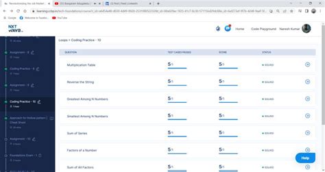 Naresh Kumar Kolagani On Linkedin Day10 30daysofcodechallenge Rahulattuluri