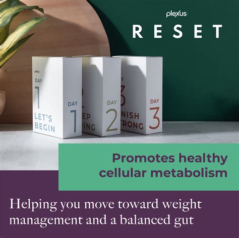 Reset Toolkit Share Plexus Products Plexus Worldwide®