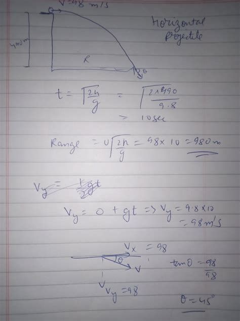 Projectile Is Fired Horizontally With A Velocity Of 98 Ms 1 From The