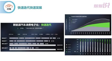 Xilinx Fpga Multiboot设计与实现（spartan 6和kintex 7示例） 极术社区 连接开发者与智能计算生态