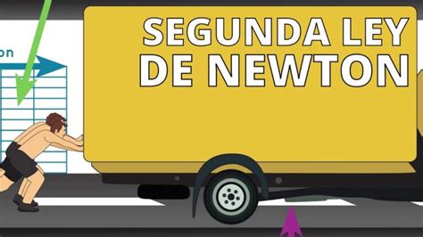 10 Ejemplos De La Segunda Ley De Newton