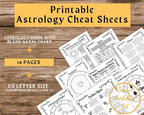 Birth Chart Cheat Sheet Natal Chart Printable Page Artofit