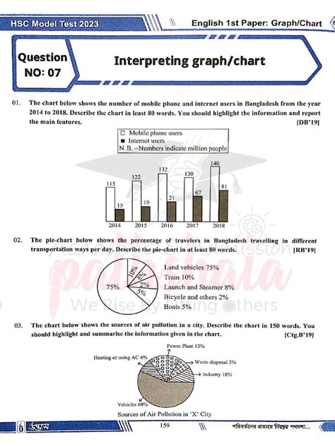 E 1 7 Interpreting Graph Or Chart Pdf