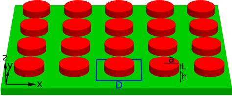 Figure 1 From Photonic Chern Insulators From Two Dimensional Atomic Lattices Interacting With A