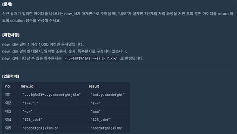 33 신규 아이디 추천 기업별 빈출 알고리즘 유형 문제풀이집