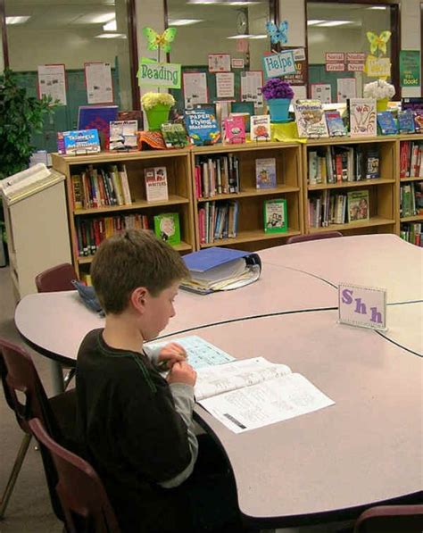 Curriculum Based Measurement Top Benefits And Examples Prodigy Education