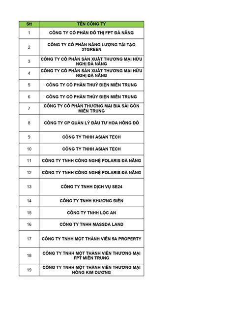 Kcn Da Nang 2024 Pdf