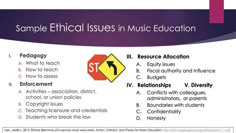 Model Code Of Ethics For Educators Nafme