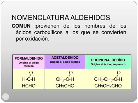 Ppt Semana 21 2014 Función Carbonilo Aldehídos Y Cetonas Powerpoint
