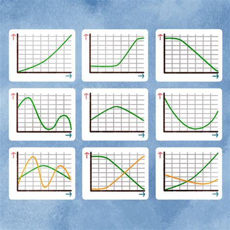 Graphs Cute2u A Free Cute Illustration For Everyone