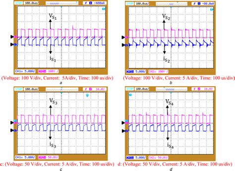 Experimental Voltage And Current Waveforms Of Switches S1s4 A
