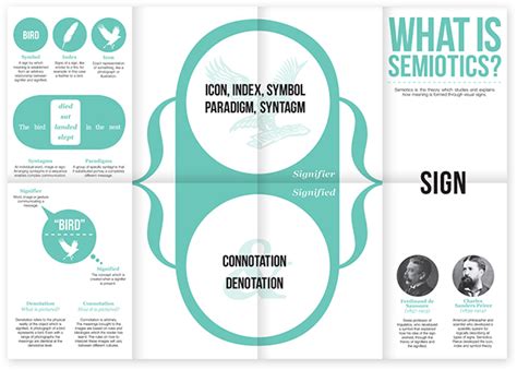 Semiotics Semiology Literary Theory And Criticism