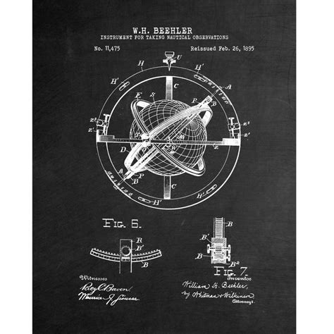 1895 Stellar Compass For Navigation Patent Print Etsy Etsy