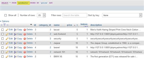 Database Design Laravel Eloquent And Eav Stack Overflow