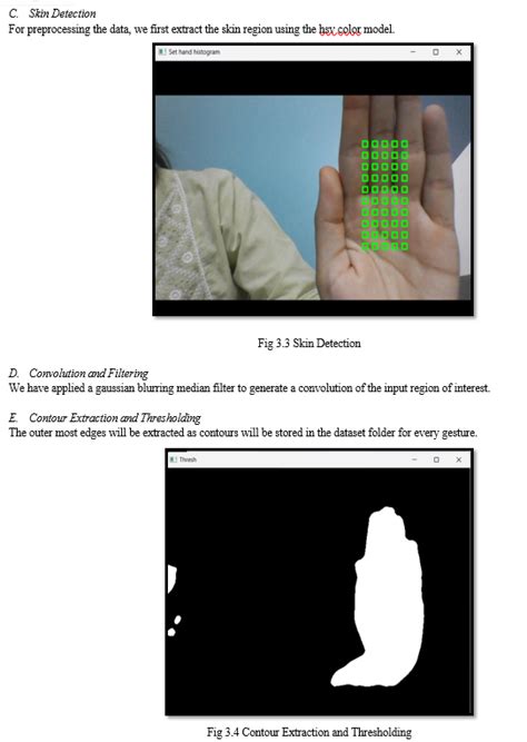 Real Time Sign Language To Text Conversion