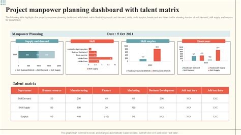 Top 10 Project Planning Matrix Examples With Templates And Samples