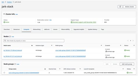 Dataops Is Not Just Devops For Data By Datakitchen Data Ops Medium