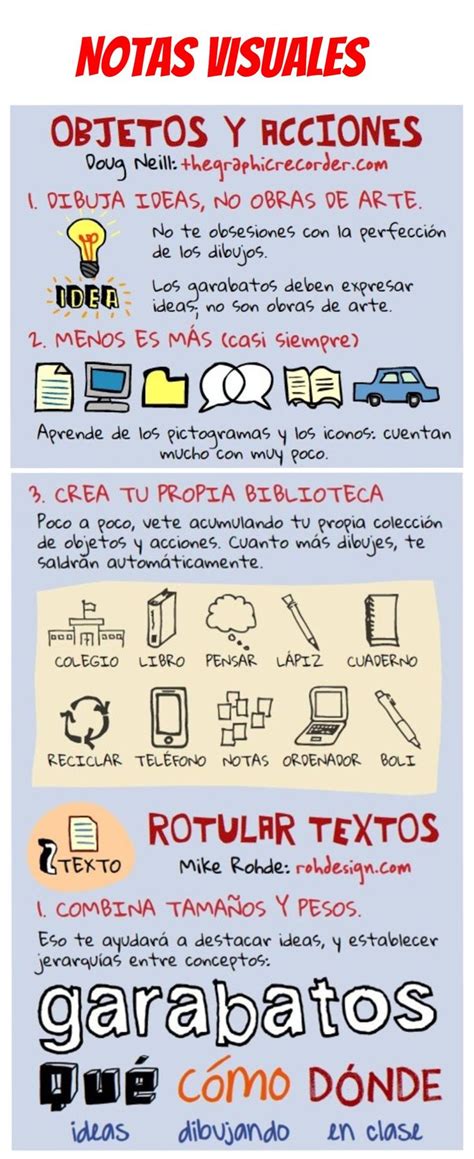 Pin En Proyectos Que Intentar