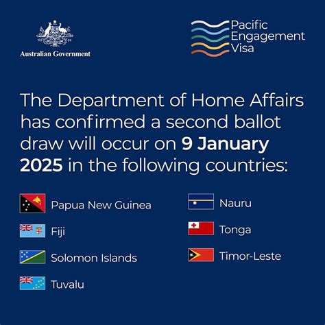 Helix Migration Services Brisbane Qld