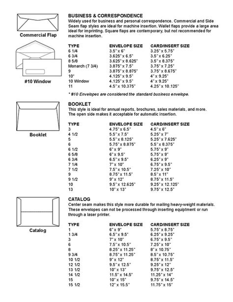 Printable Envelope Size Chart Free Printable Charts