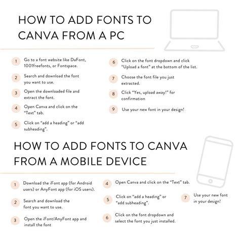 How To Upload Fonts To Canva Influencer SEO