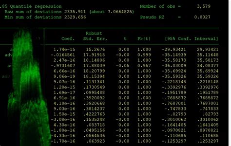 分位数回归085分位的系数t值全部为0，如何解决 Stata专版 经管之家