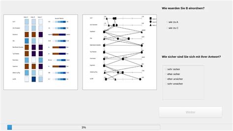 Interface Of The Annotation Experiment Leftmost White Box Tile Based Download Scientific