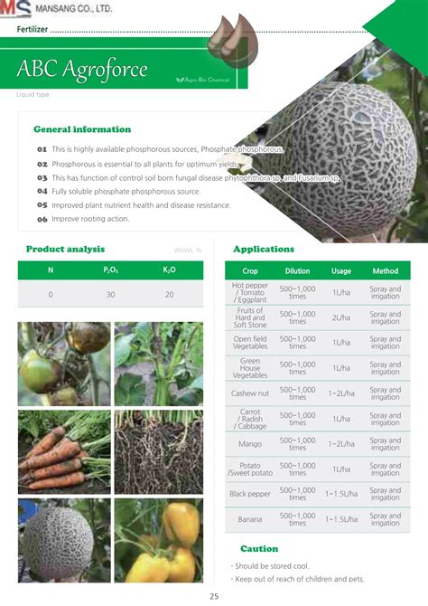 Abc Agroforceabc Micro Combiabc Flowering Buy Liquid Fertilizer Calcium Compound Fertilizer