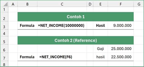 Membuat Fungsi Excel Sendiri Tanpa Vba Sainsdataid