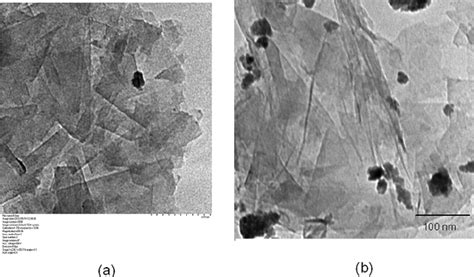 A High Resolution Tem Image Of The Few Layered Graphene B Another