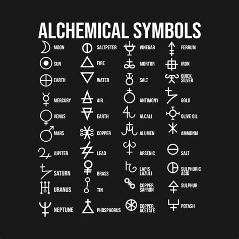 Alchemy Symbols Materia Prima By Qqdesigns Letras Antigas Hermetismo
