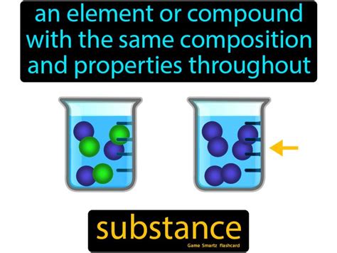 Substance Definition