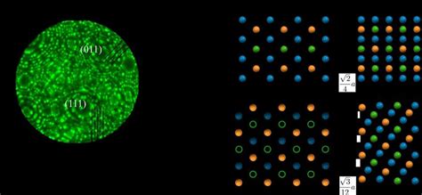 A Fim Micrograph Showing Two Domains Separated By A Coherent Boundary