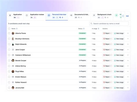 user management designs themes templates and downloadable graphic