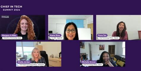 Womentech Network On Linkedin Wtgc2024 Womenintech Data
