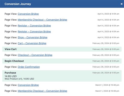 Conversion Bridge Wordpress Conversion Tracking Made Easy