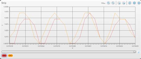 Using External Clock On USB Data Acquisition DAQ Data Logging Digilent Forum