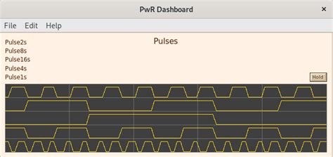 Help Topic Opg Dashboard