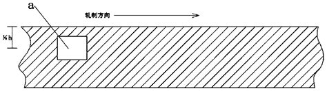 Method For Optimizing Structure And Performance Of Coarse Grain Heat Affected Zone Of Advanced