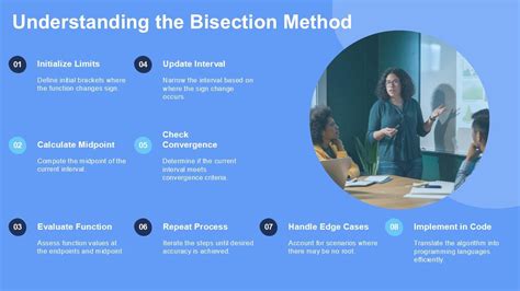 bisection method pseudocode ppt guidelines acp ppt template