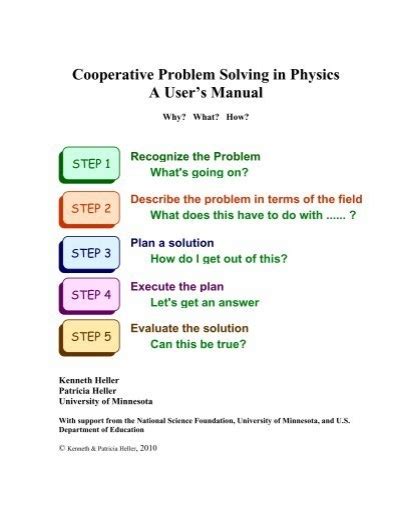 Cooperative Problem Solving In Physics A User S Manual