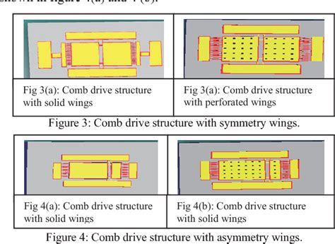 Figure From Design And Simulation Of MEMS Directional Microphone For Battle Damage Assessments