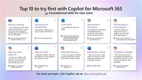 Nikita Mo on LinkedIn: Great tips on Top 10 to try with Microsoft 365 Copilot